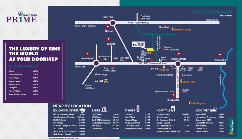 Shrimatoshri Infrabuild LLP Shrimatoshri Matoshri Prime Photos ...