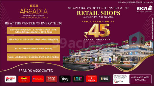 Real Estate in Ghaziabad | Buy, Sell and Rent Property in Ghaziabad ...