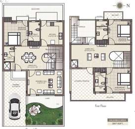 Residential land / Plot for sale in SNG Parth City Villas Kalwar Road ...