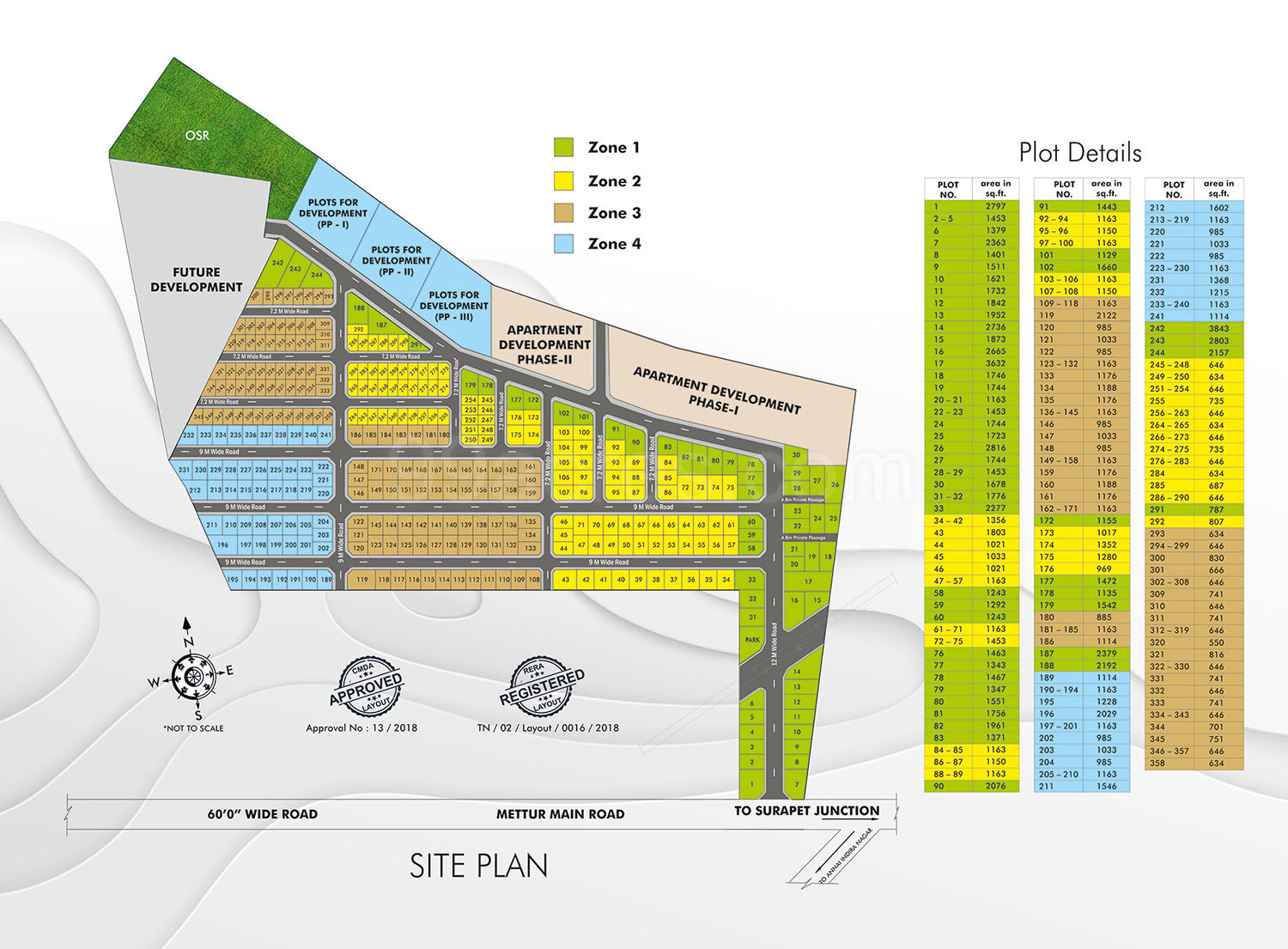 South India Shelters SIS Capetown Floor Plan - SIS Capetown Ambattur Chennai North