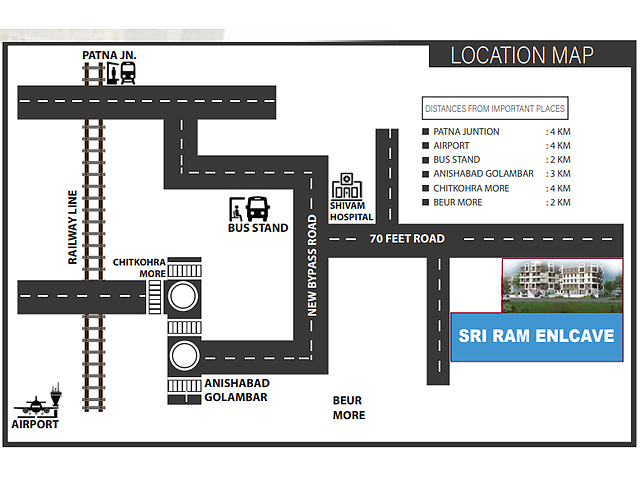 Sri Ram Enclave Pakri, Patna | Price List & Brochure, Floor Plan ...