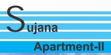 Srivaru Builders Bangalore Srivaru Sujana Apartments 2 Map ...