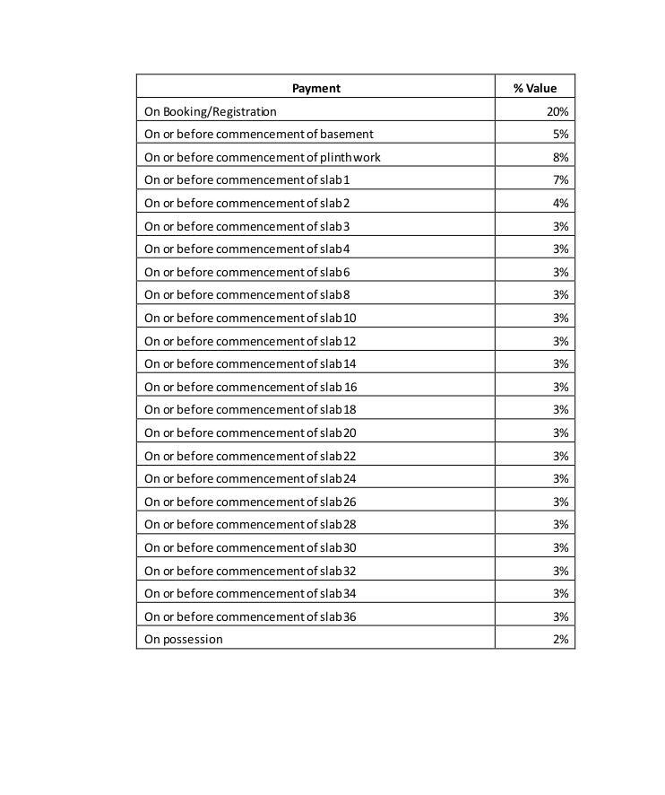 Pinnacle Matrix 3rd Block Hrbr Layout, Kalyan nagar, Bangalore Resale ...