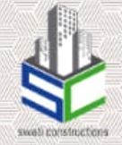 Swati Residency Khammam, Dhamsalapuram | Price List & Brochure, Floor ...