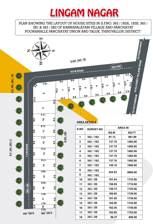 TC Ville Lingam Nagar Chennai North, Avadi | Price List & Brochure, Floor Plan, Location Map ...