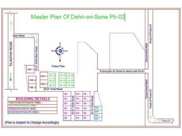 Vastu Vihar Dehri On Sone Photos - Dihri, Patna Pictures