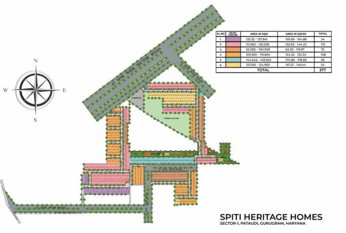Spiti Heritage Homes Sector 1, Gurgaon | Price List & Brochure, Floor ...