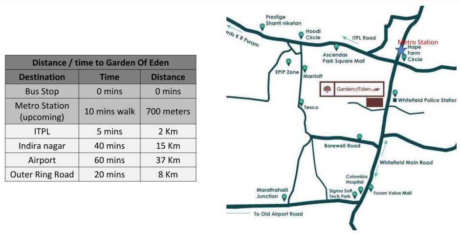 Ukn Properties Builders UKN Garden of Eden Photos - Whitefield, Bangalore Pictures