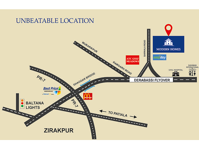 Modern Homes Photos - Dera Bassi, Chandigarh Pictures