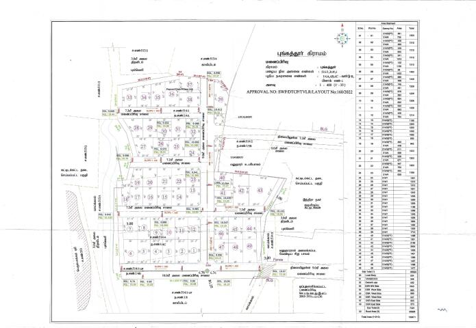 Sai Avenue New perungalathur, Chennai South Resale Price List, Brochure ...