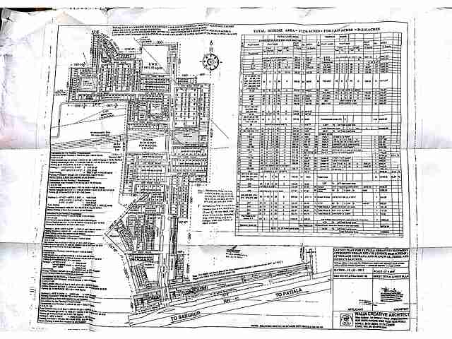PDA Urban Estate Sangrur, Mangwal Resale Price List, Brochure, Floor ...