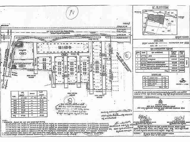 Value Promoters Value Sridara Layout Photos - Thaluru, Mysore Pictures