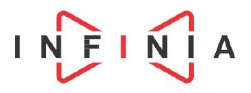 Infinia Wakad, Pune - Invest in Office spaces & Shops