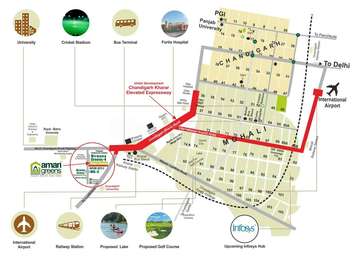 Vision India Group Amari Greens Map - Kharar, Mohali Location Map