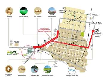 East Avenue Infracon Nature Huts 3 Map - Kharar, Chandigarh Location Map