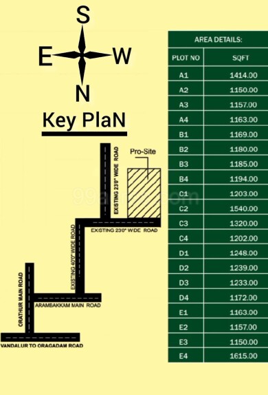 VKP Property Point VKP Sri Sai Murugan Garden Map - Padappai ...