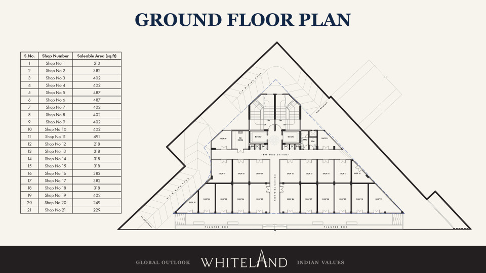 Whiteland Arena 76 Sector 76, Gurgaon - Invest in Shops
